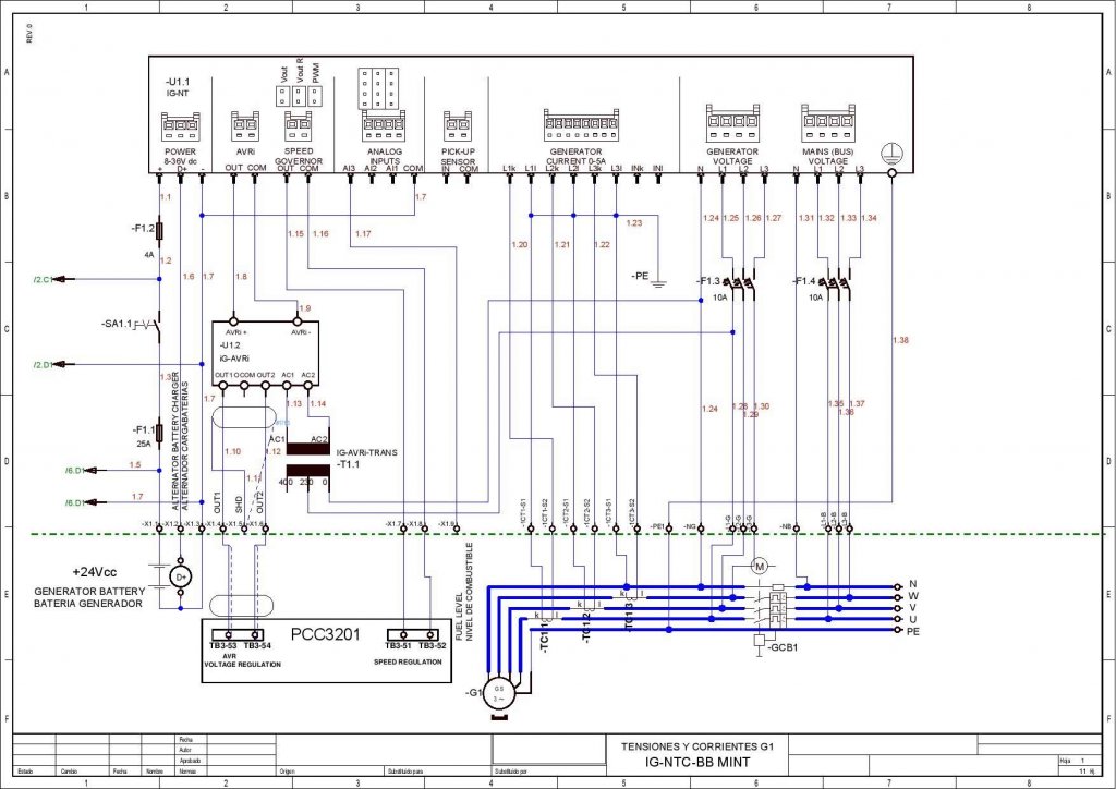 Projects-EIC – EIC Engineers